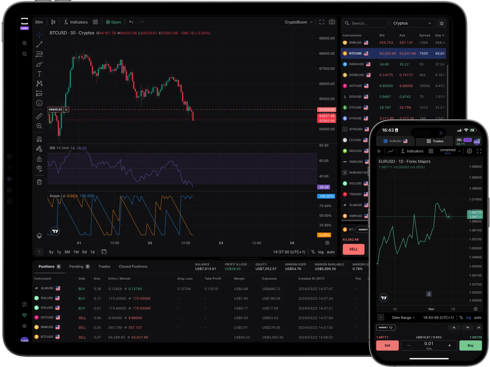 TradeLocker – Best Trading Platform | For Traders.com